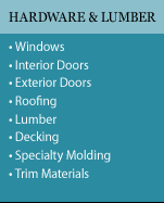 Beeson Hardware High Point North Carolina - oldest Hardware Store