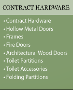 Beeson Hardware High Point North Carolina - oldest Hardware Store